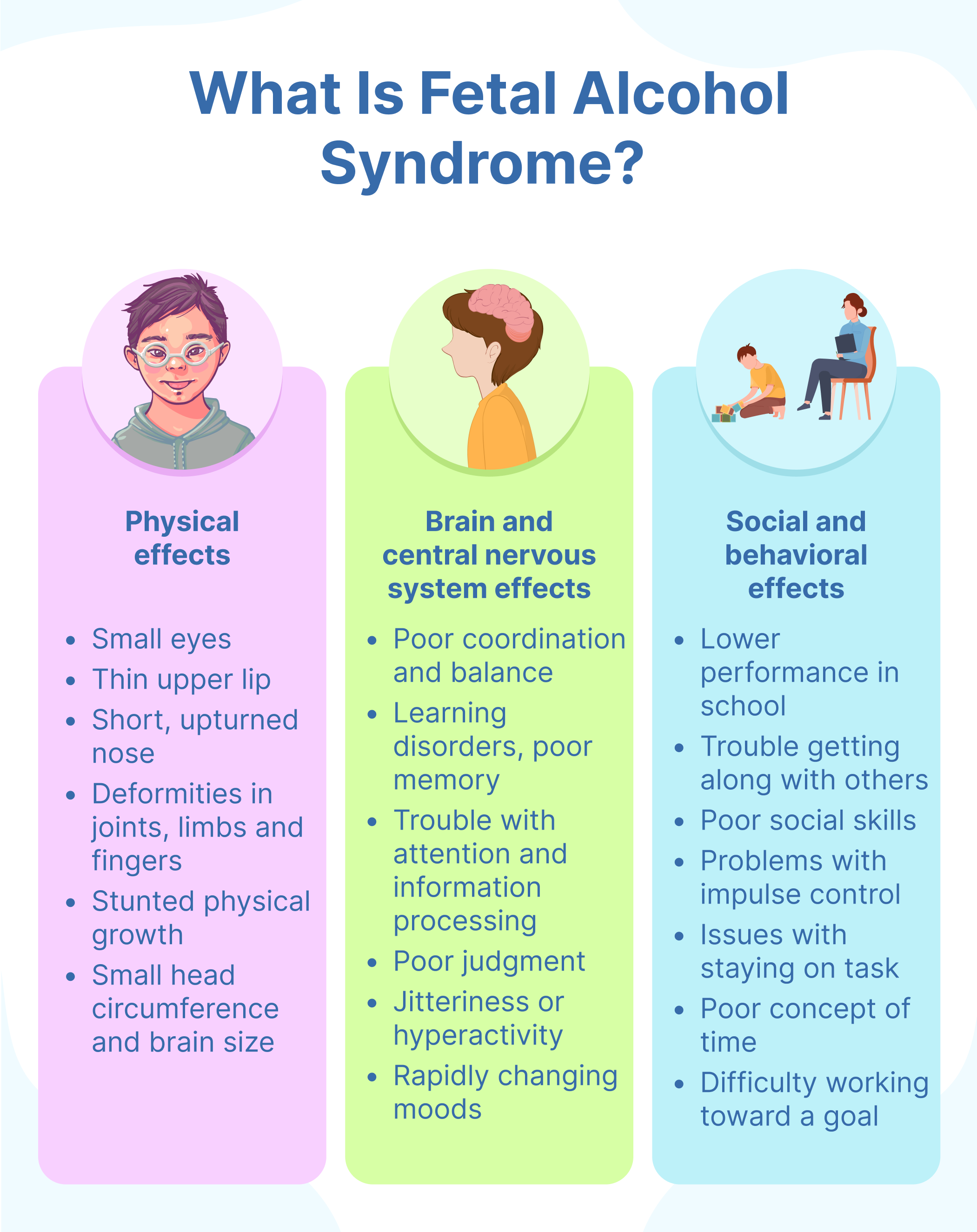 Fetal Alcohol Syndrome: Causes, Symptoms, Risk Factors and Treatment